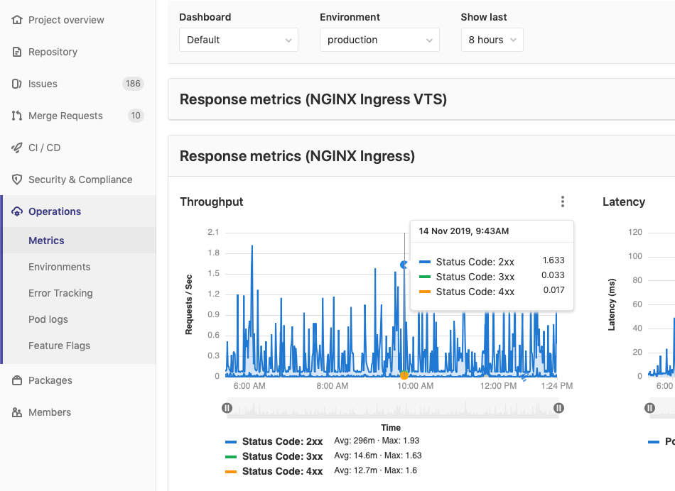GitLab台灣代理商 | 一套足以完成整個DevOps生命週期的軟體